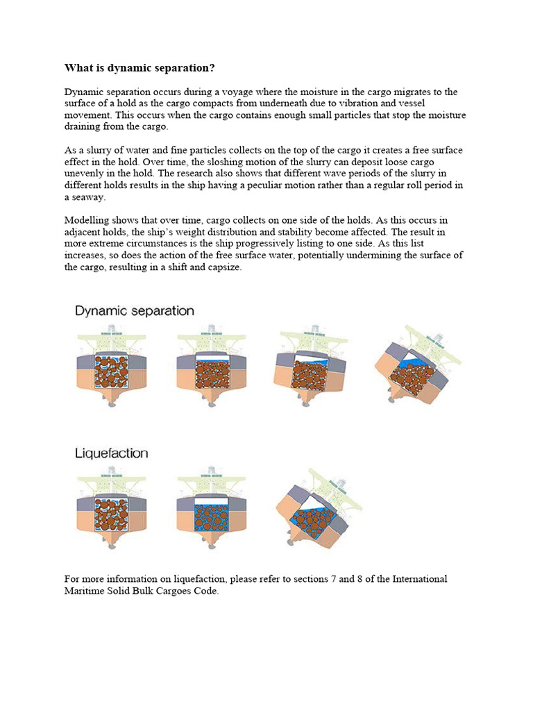 Difference BW Dynamic Separation and Liquifaction of Cargo On Ships ...