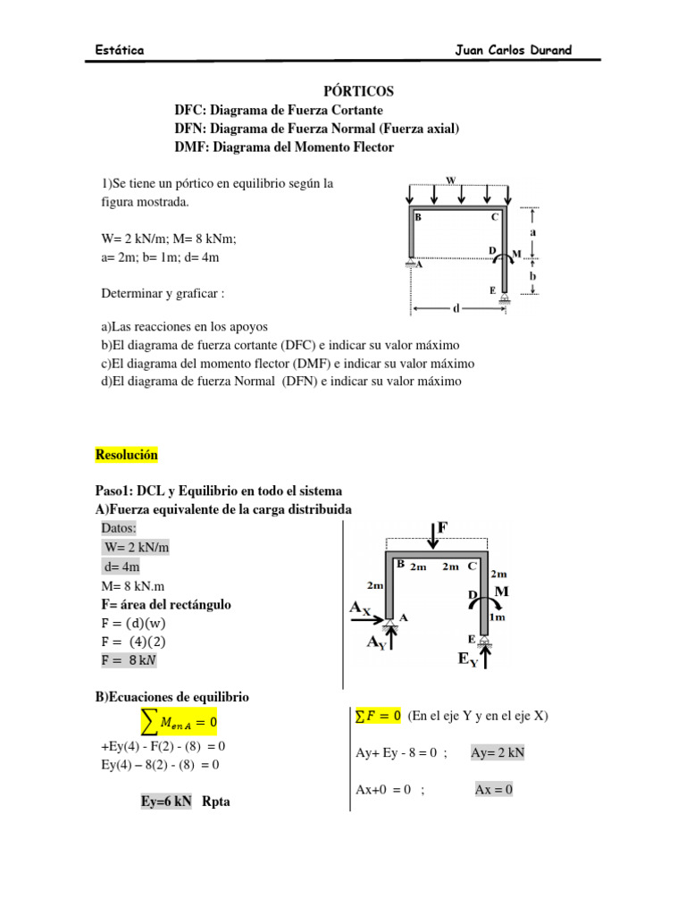N0 PORTICOS - DFC y DMF | PDF | Ingeniería mecánica | Mecánica