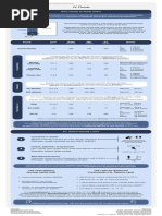 D5imb Iv | PDF | Dehydration | Electrolyte