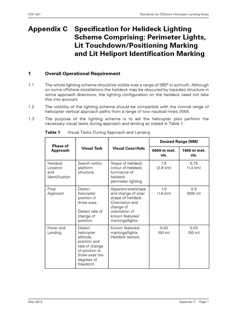 CAP437 Appendix C | PDF | Lighting | Area