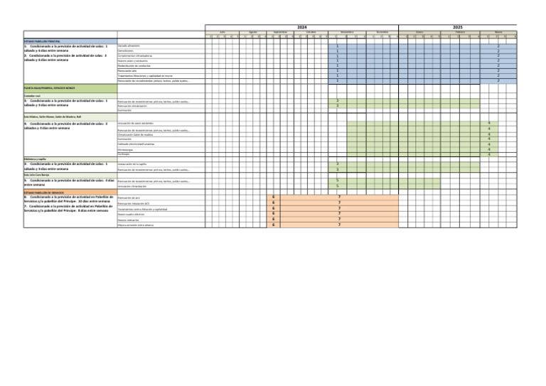 Anexo I Planificación | PDF | Ingeniero civil | Construyendo tecnología