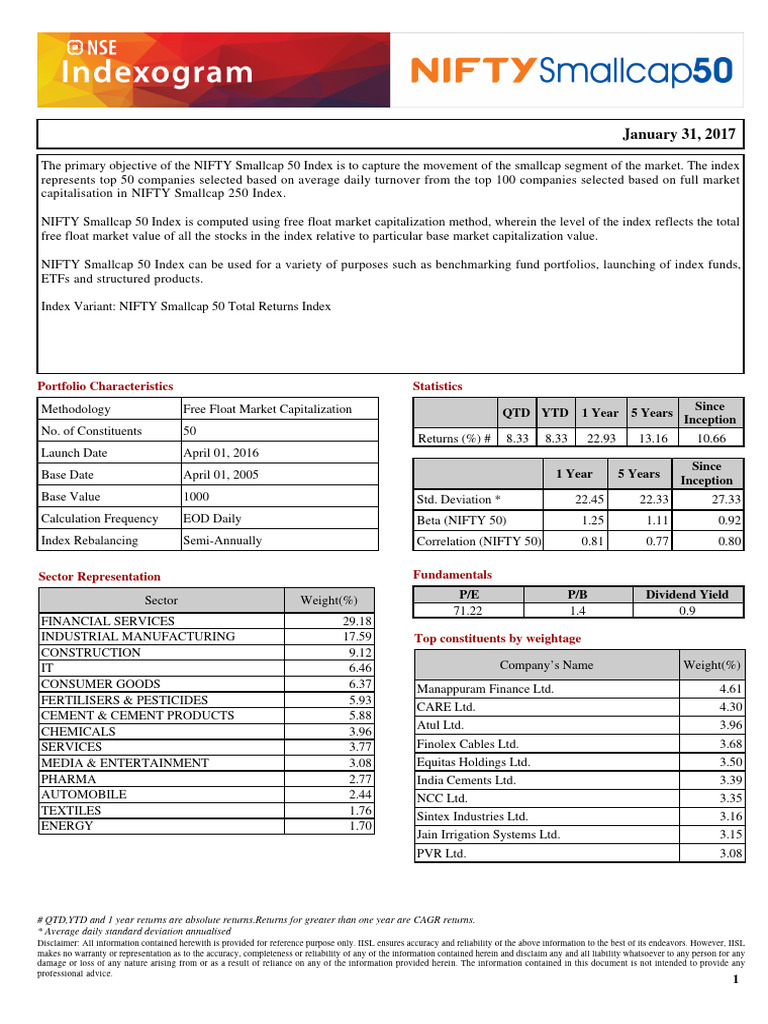 NIFTY Smallcap 50 Index Overview | PDF | Stock Market Index | Financial ...