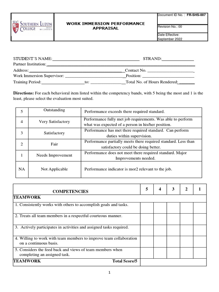 Work Immersion Performance Appraisal | PDF | Judgment (Law ...