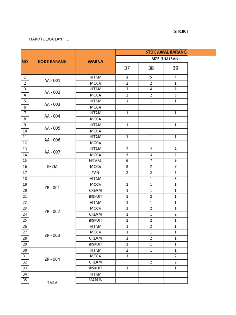 Data Stok Barang Galuh - Store - Id | PDF