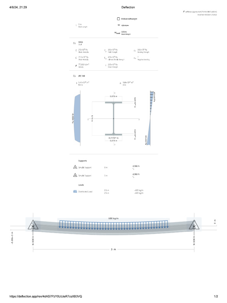 analisis-con-1000-kilos-pdf