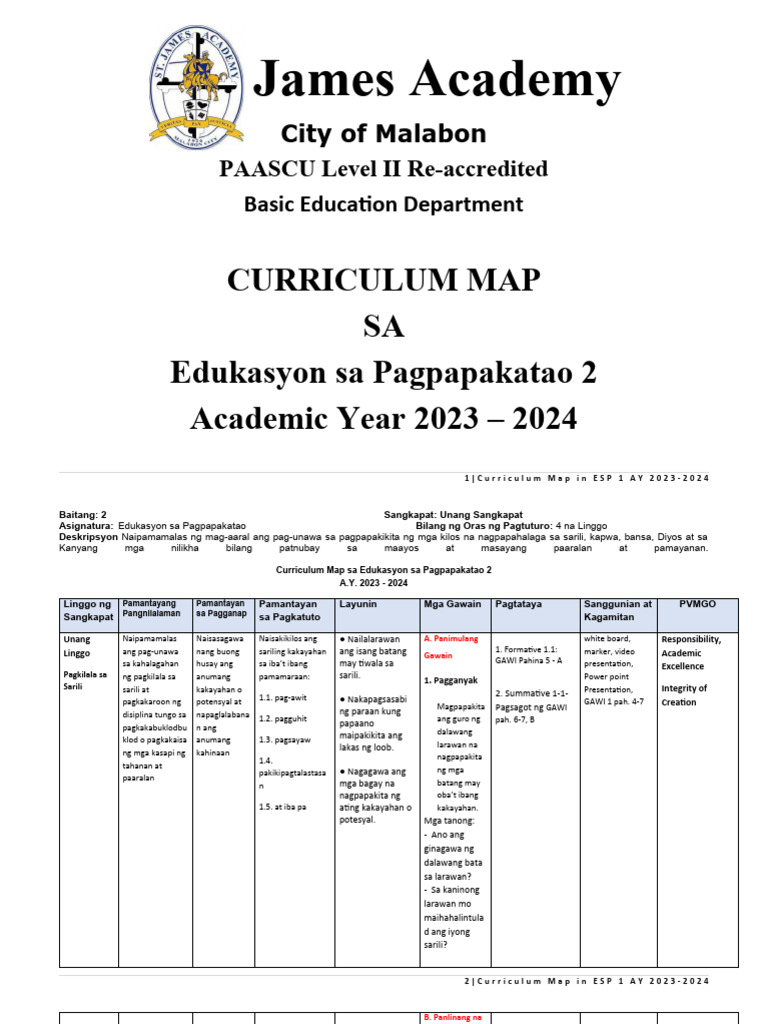 1st Quarter - ESP-Curriculum-Map | PDF