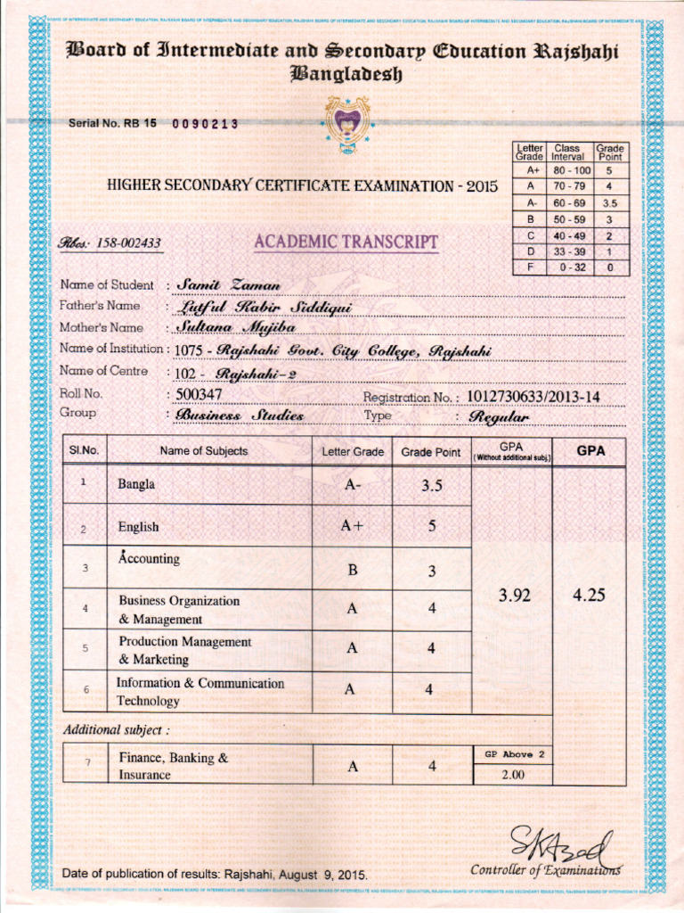 HSC Marksheet of Samit Zaman | PDF
