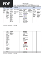 THE ROAD ANALYSIS | PDF | Poetry
