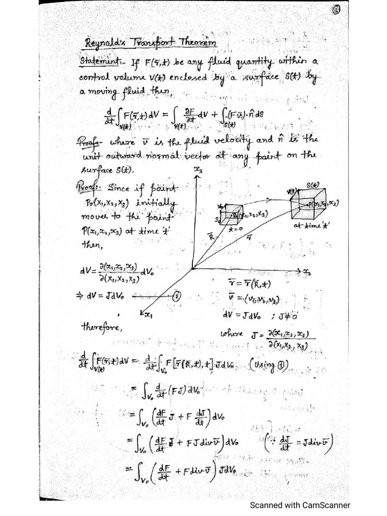 Advanced Fluid Mechanics | PDF