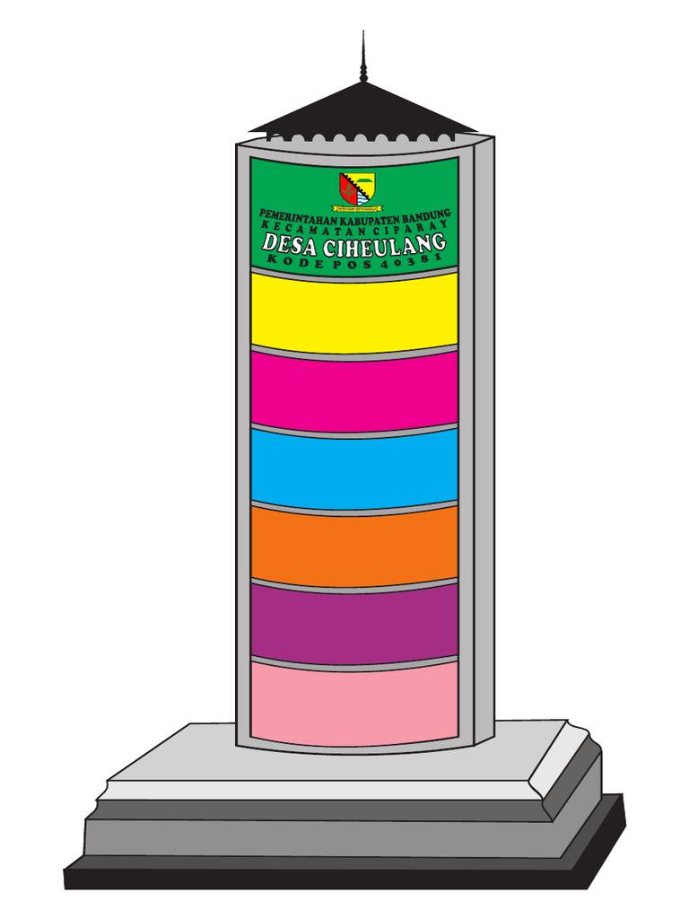 RAB Neon Box dan Plang Desa | PDF