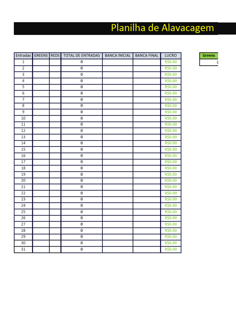 Planilha de Alavancagem Financeira | PDF