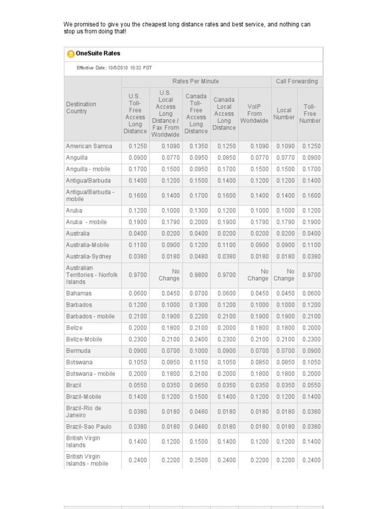 OneSuite Long Distance Rates Overview | PDF | Telephony