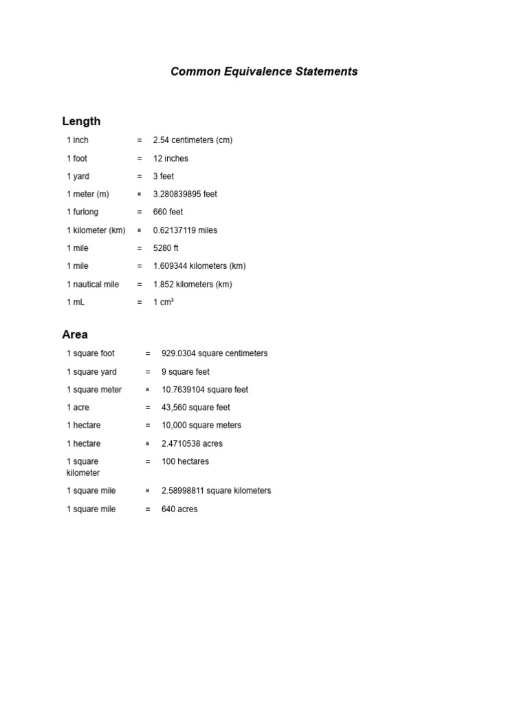 Equivalence Statements For SS 2024 | PDF | Science & Mathematics