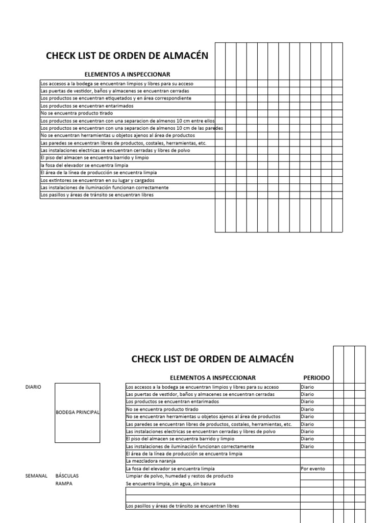 Check List Semanal Orden de Almacen | PDF | Almacén