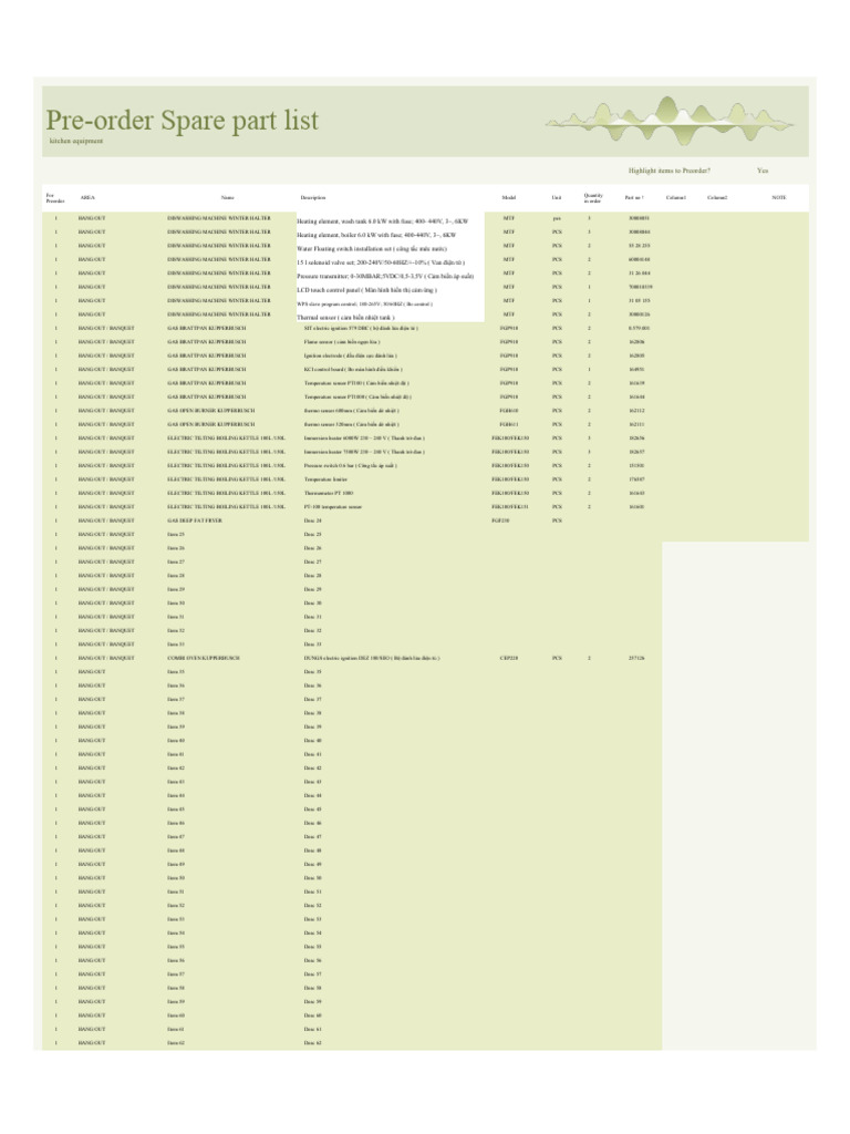 Preorder Part List | PDF | Manufactured Goods | Equipment