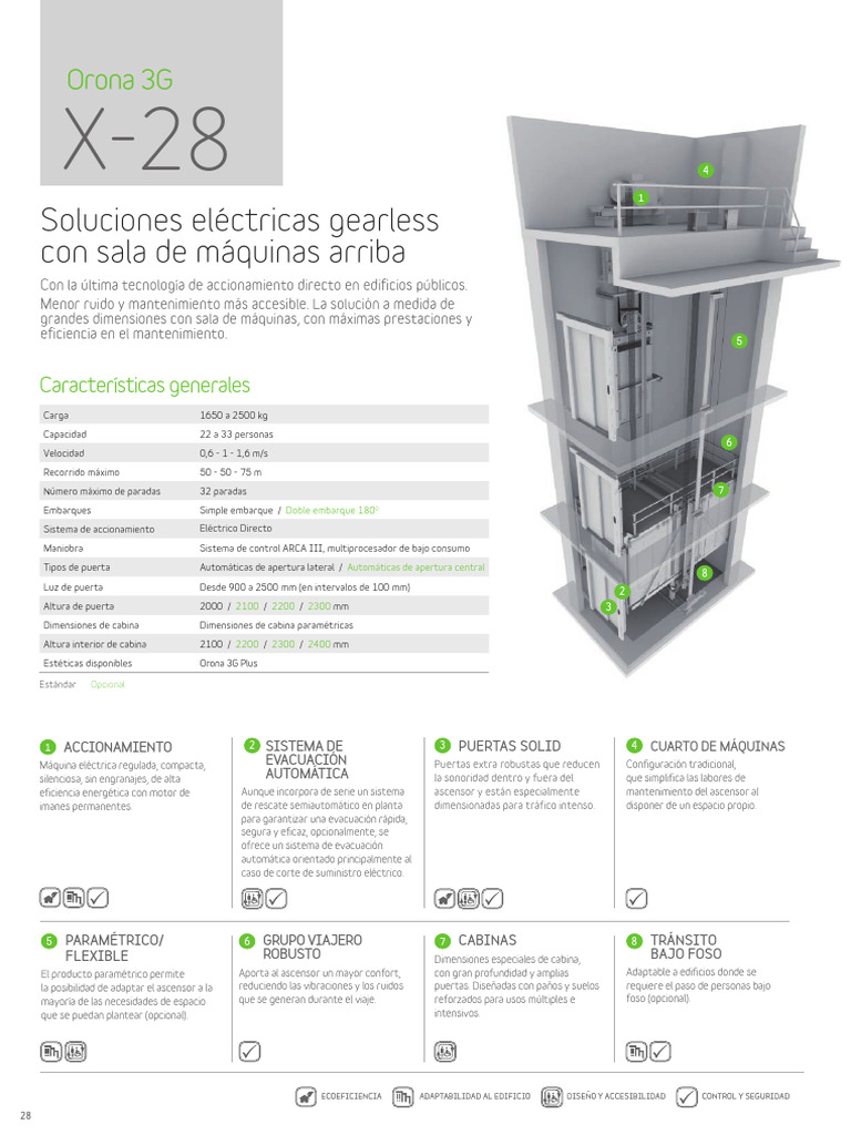 Ascensor X28 | PDF | Ascensor