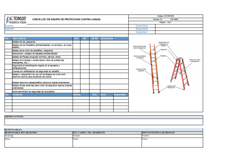 Checklist Preuso Escaleras | PDF