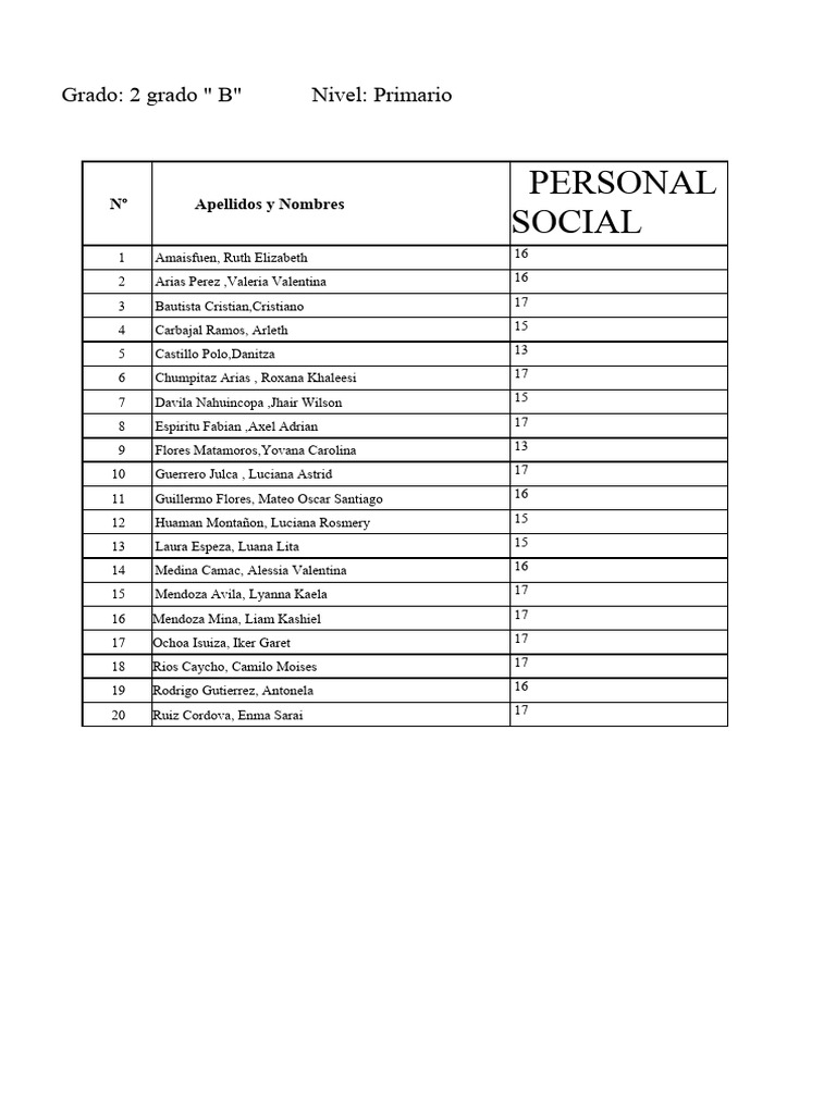 2do B Primaria | PDF