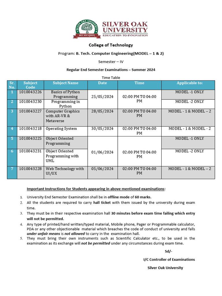 Btech Ce M12 Sem4 | PDF | Computer Programming | Computing
