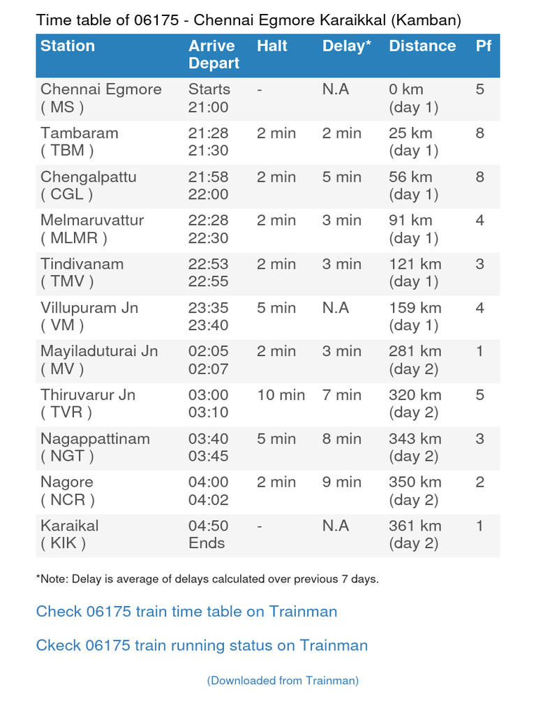 Train Schedule | PDF