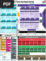 PMI PMBOK Project Management Processes | PDF | Project Management ...