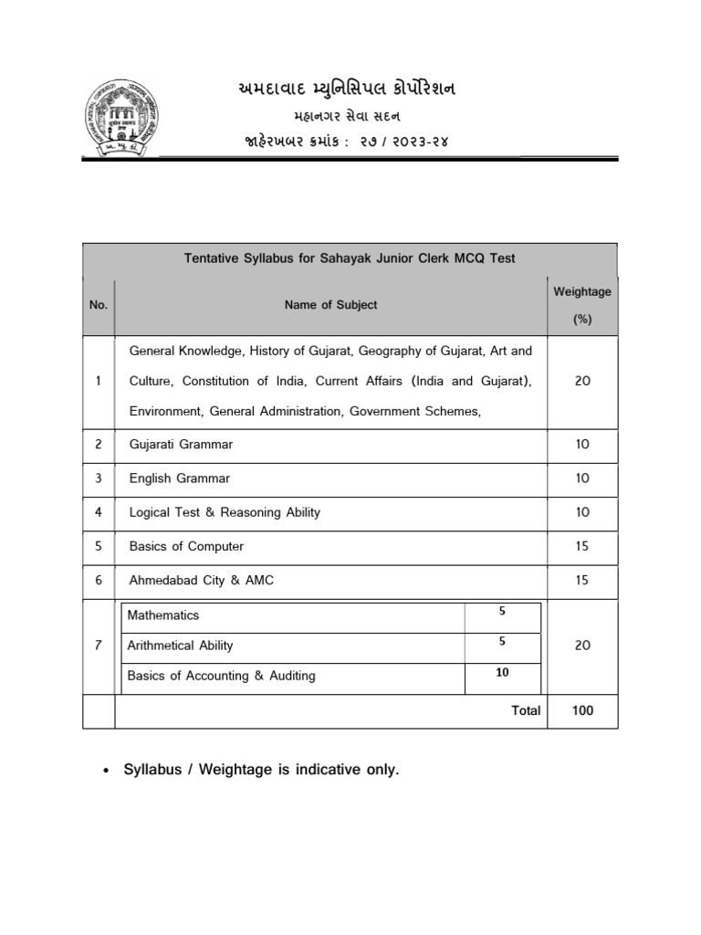 AMC Junior Clerk Syllabus | PDF