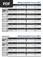 Optik Channel Selection Guide | PDF | Pay Television | Alberta