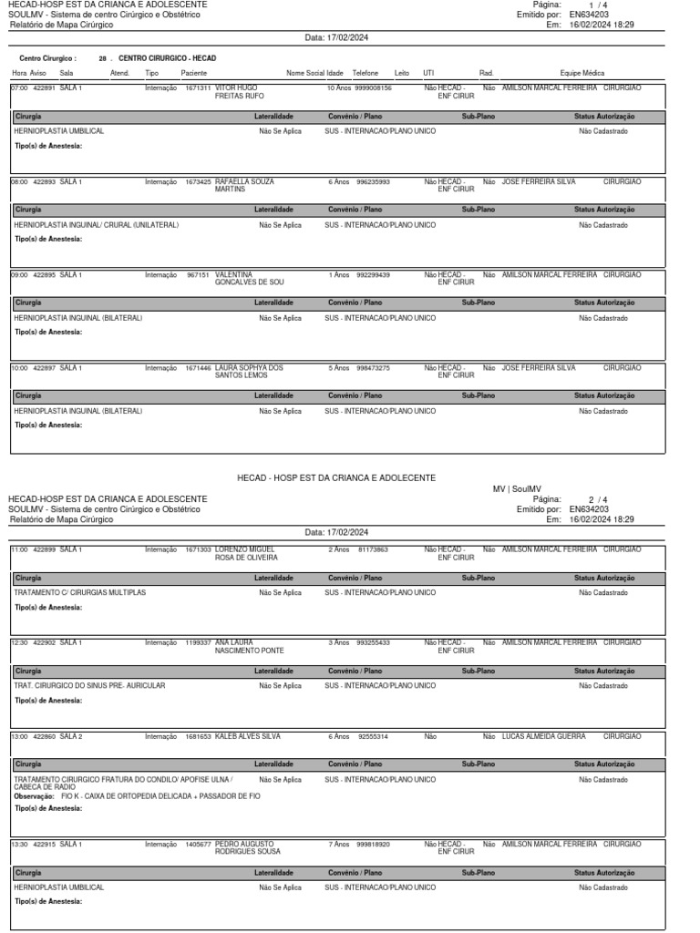 mapa cirurgico 17.02.2024 | PDF | Cirurgião | Cirurgia