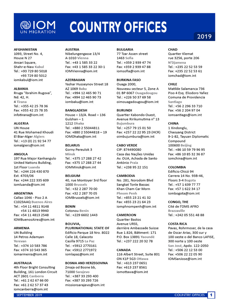 IOM Country Offices Contact List 2019 | PDF | Fax