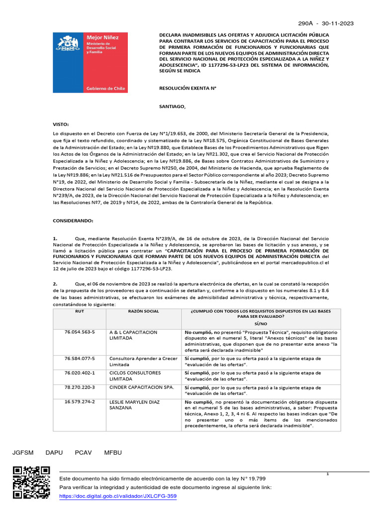 Res. 290a | PDF | Gobierno | Administración Pública