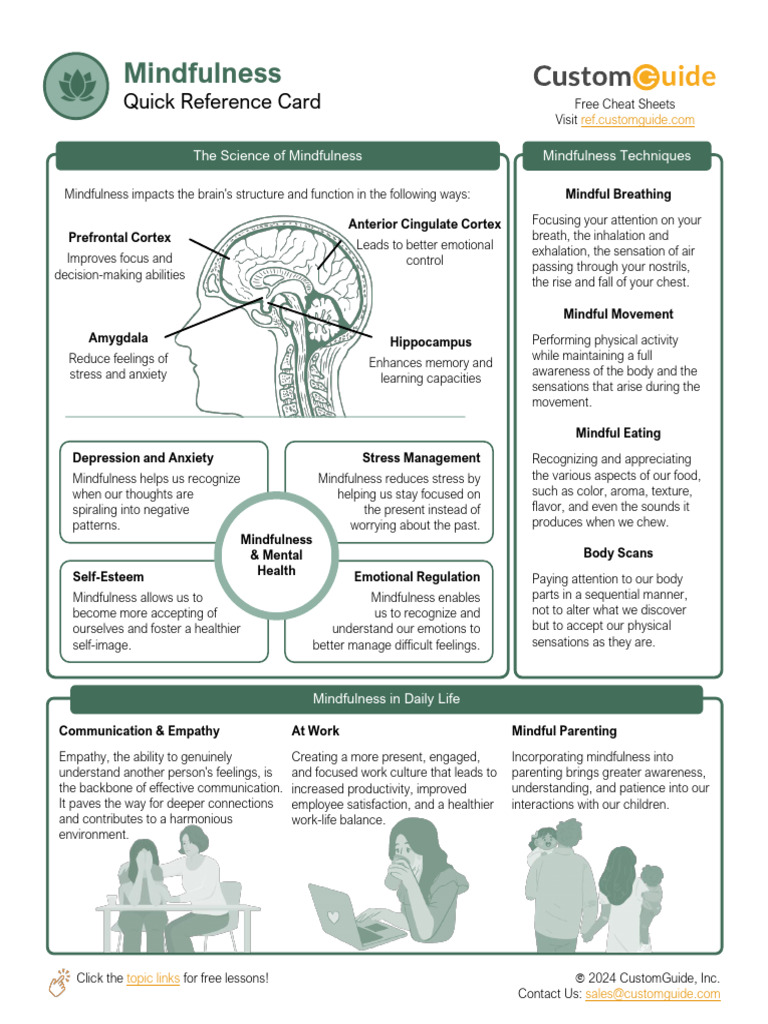Mindfulness Quick Reference | PDF | Mindfulness | Psychological Resilience