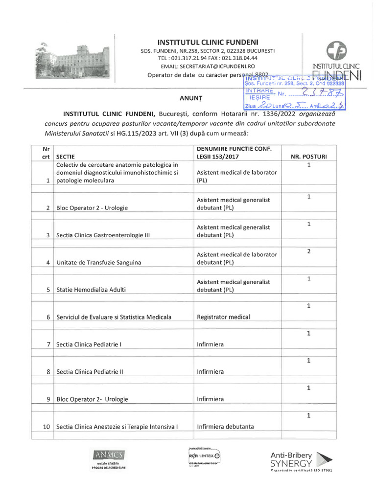 Anunt Concurs | PDF