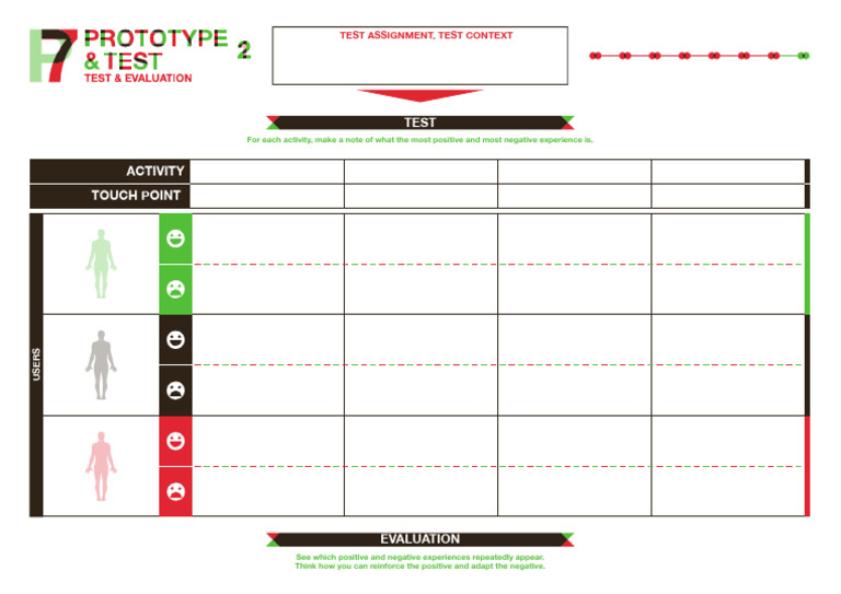 P7 Prototype Test A3 | PDF