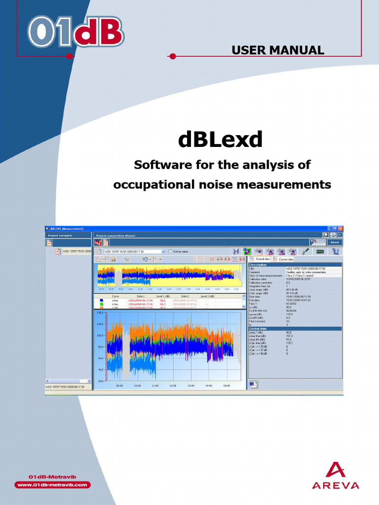 DOC1087 GB - P142-L-NUT-033-B - UserManual - dBLexd | PDF | Computer File | Decibel