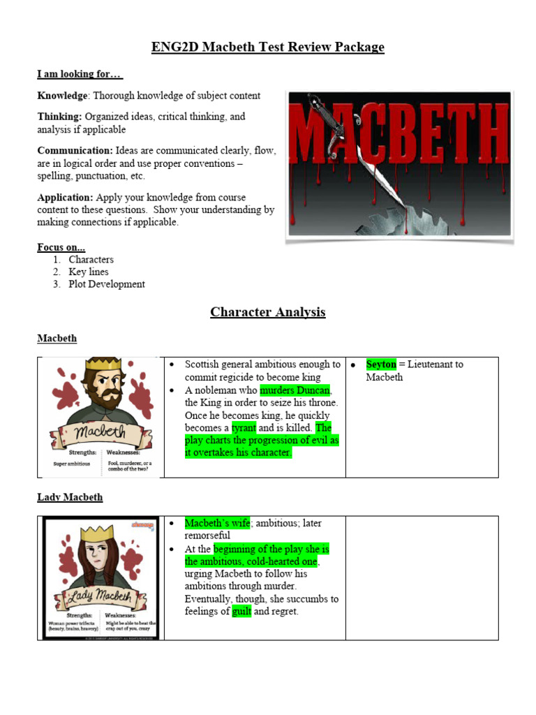 Eng2d Macbeth Unit Test Review | PDF | Macbeth | Shakespearean Characters