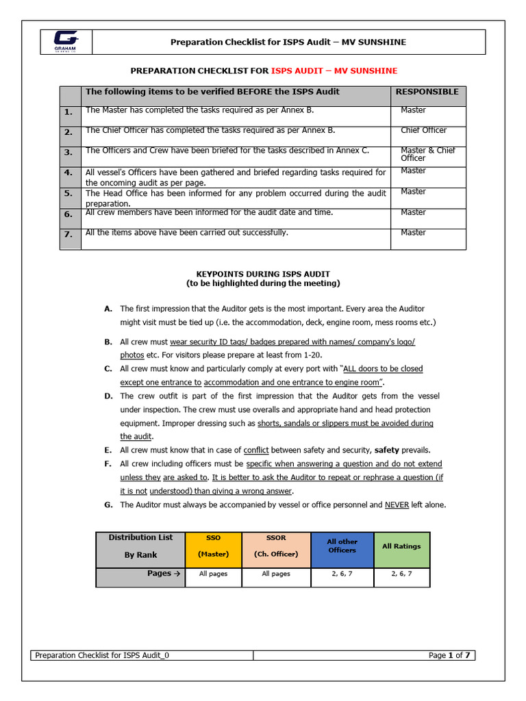 ISPS Audit Prep Checklist for MV Sunshine | PDF | Security Guard