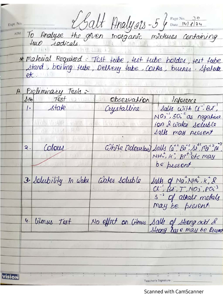 Salt Analysis Experiment-07 | PDF