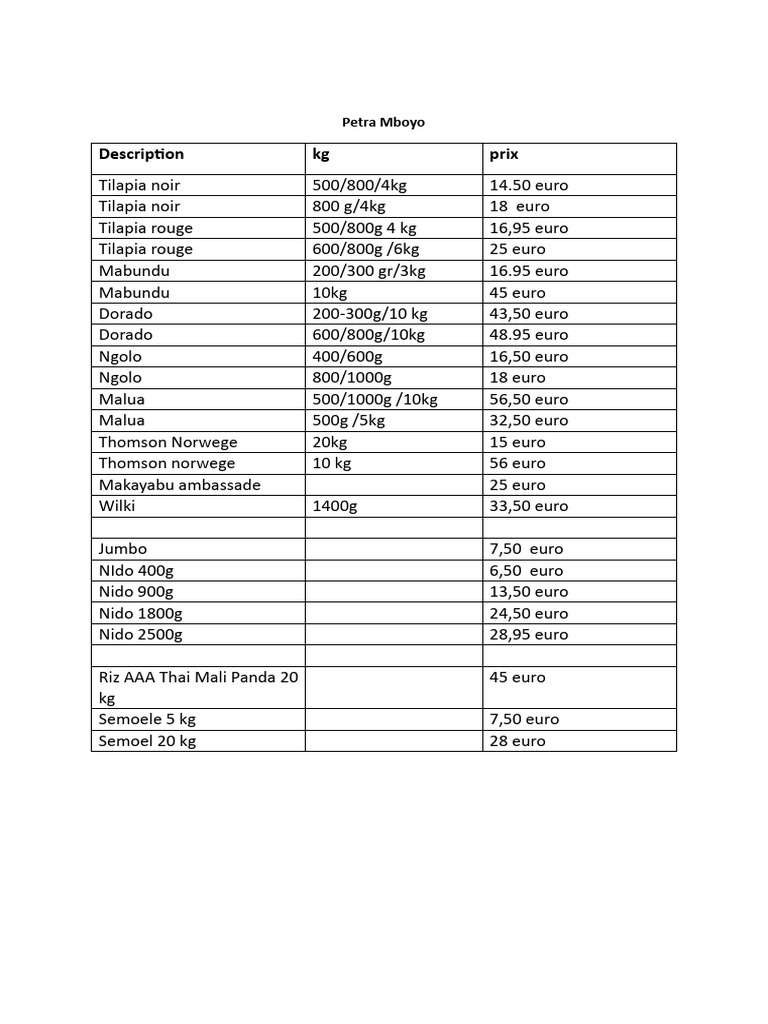 Bfdi Guide Book | PDF