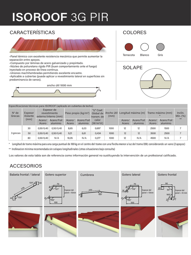 Folleto Isoroof 3G PIR | PDF