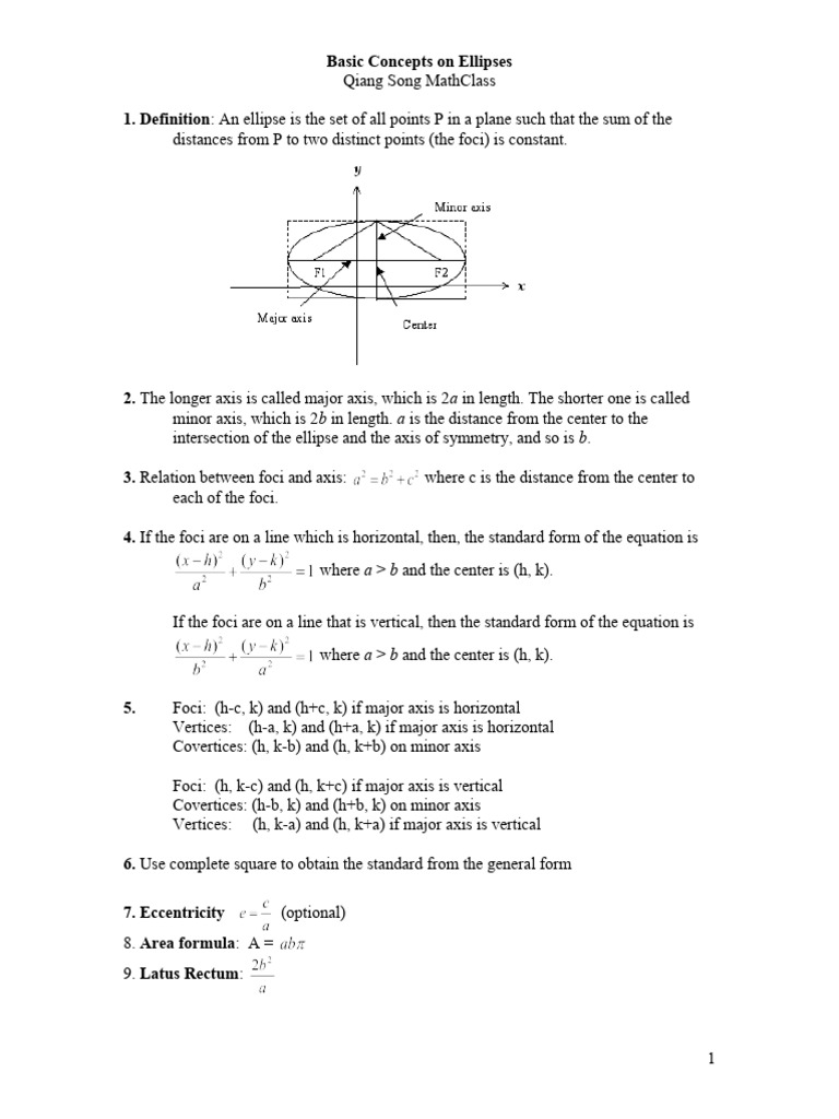 Basic Concepts On Ellipses Pdf