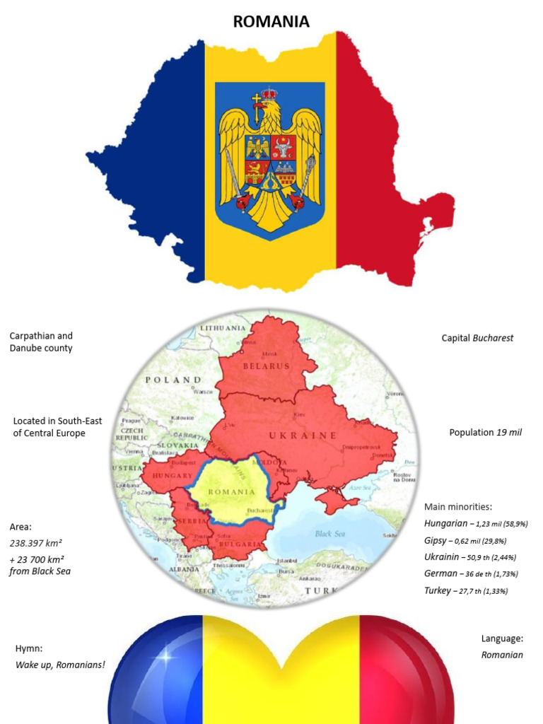 Prezentare Romania_06.2023final | PDF | Romania | Europe