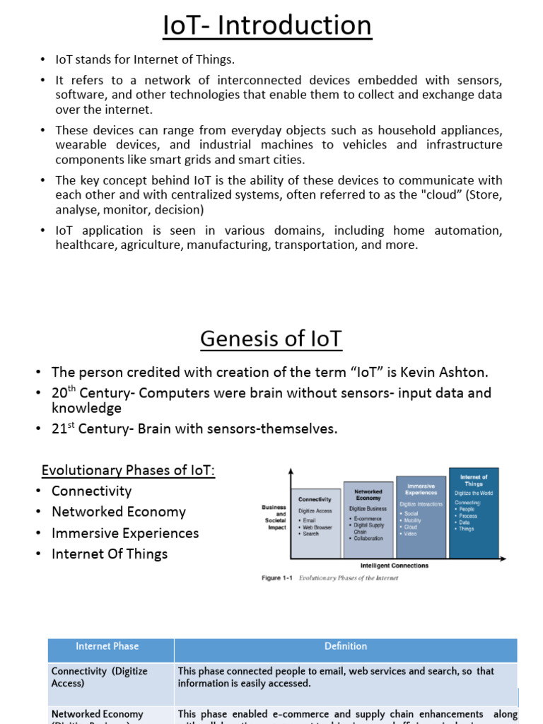 IoT Introduction 19th March | PDF | Internet Of Things | Computer Network