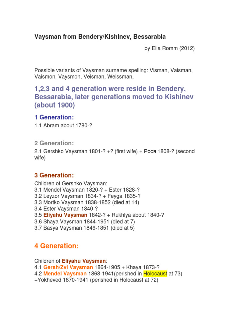 Vaysman Family 6 Generations | PDF | Classics