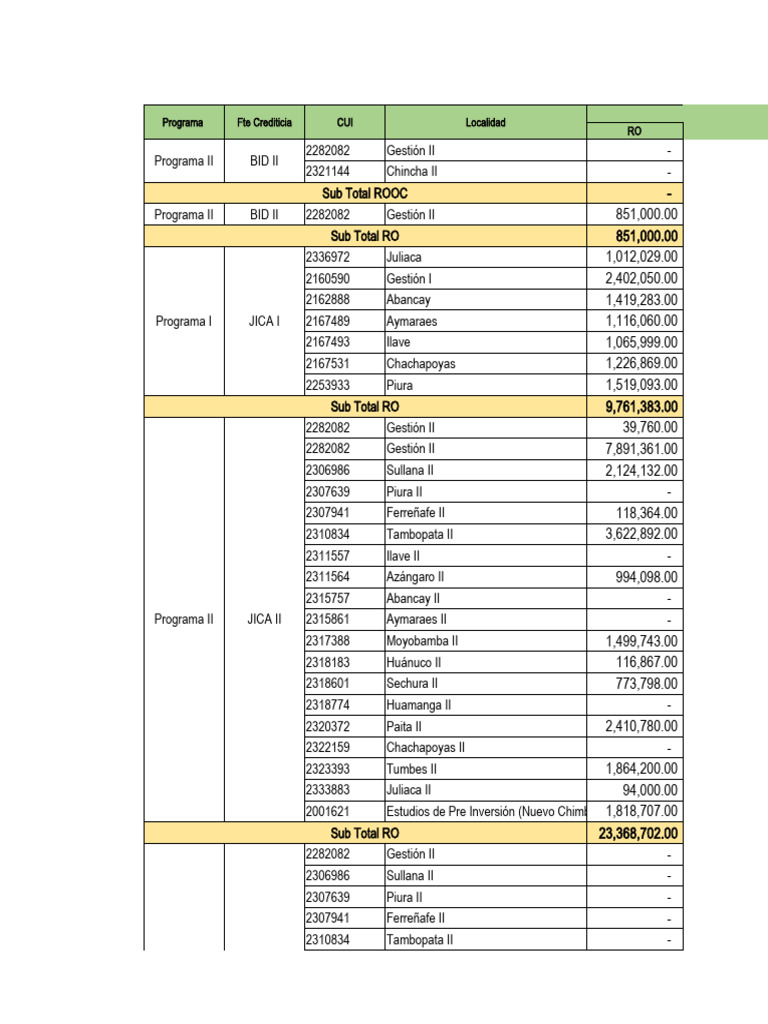 Annálisis Apm 2024 26.06.24 | PDF