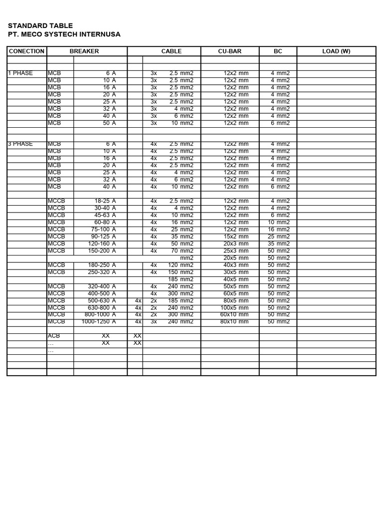 Handbook Elektrical | PDF | Electrical Engineering