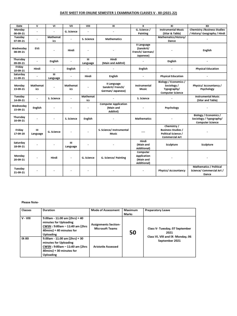 Semester Date Sheet | PDF | Science