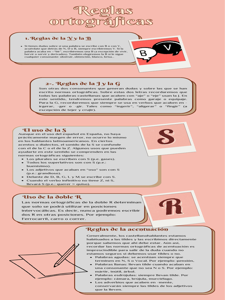 Reglas ortográficas del español | PDF | Idiomas | Estudios de idiomas ...