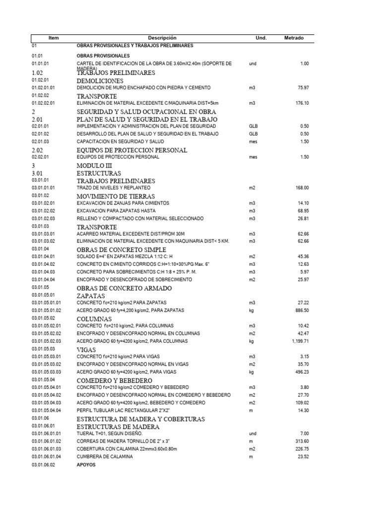 Presupuesto de Obra | PDF | Ingeniería estructural | Ingeniero civil