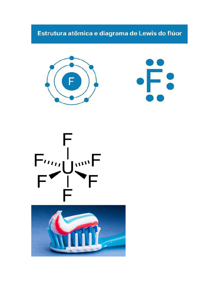 Fluor | PDF