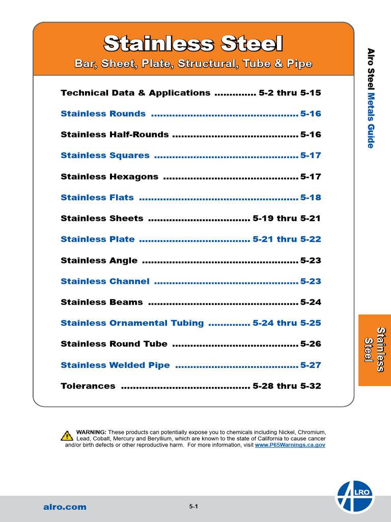 Alro Steel 304 Stainless Steel Data | PDF | Stainless Steel | Steel